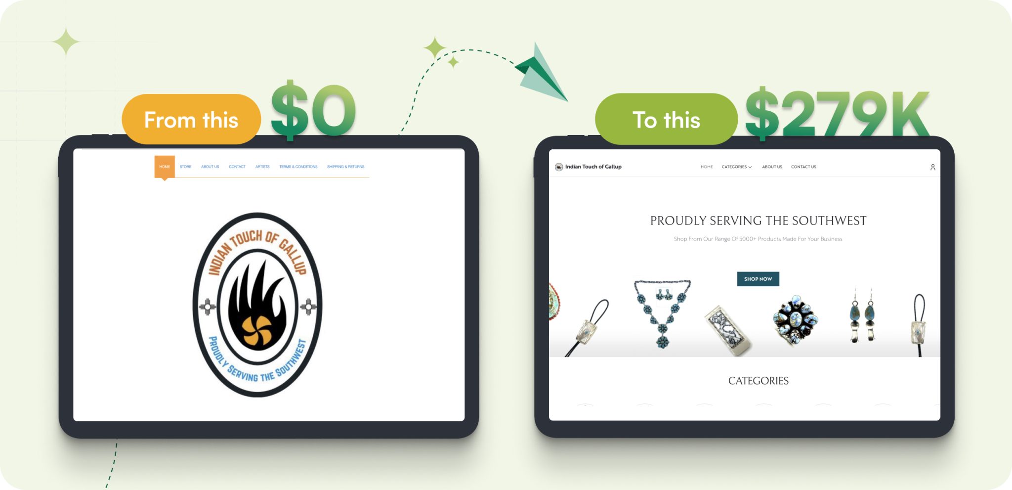 The Complete Guide to WizCommerce: The AI-First B2B eCommerce Platform ...